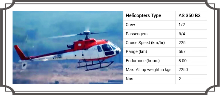 Pawan Hans | National Helicopter Carrier India